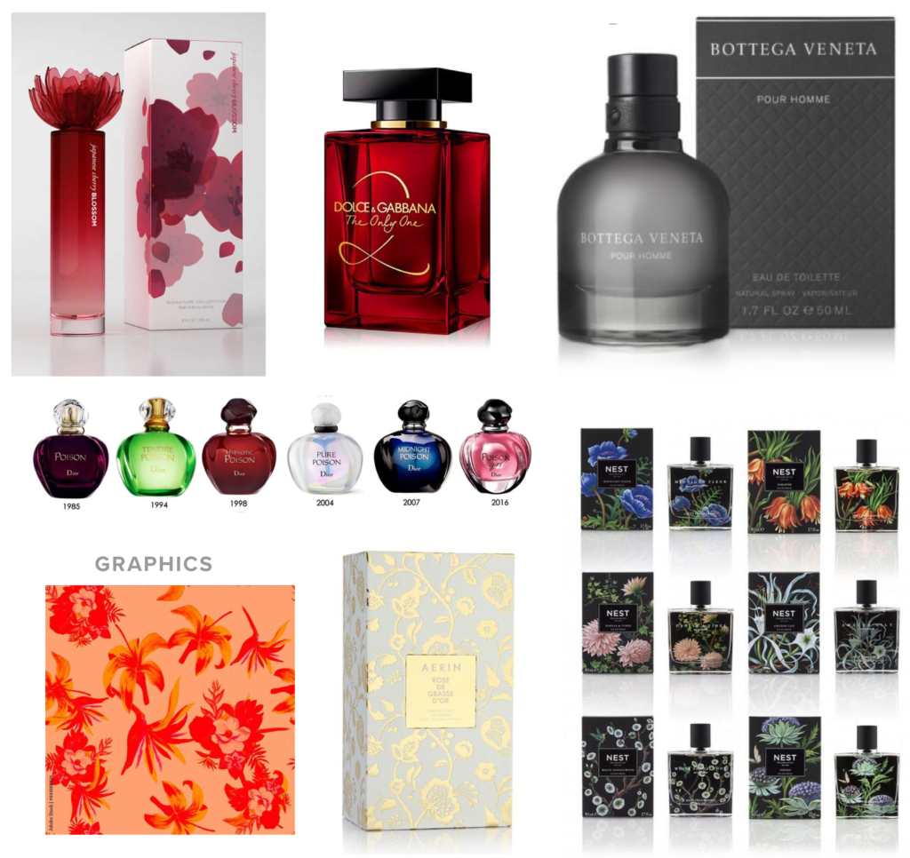 Packaging Design – Industrial – Product Design | UX User Interface Los ...